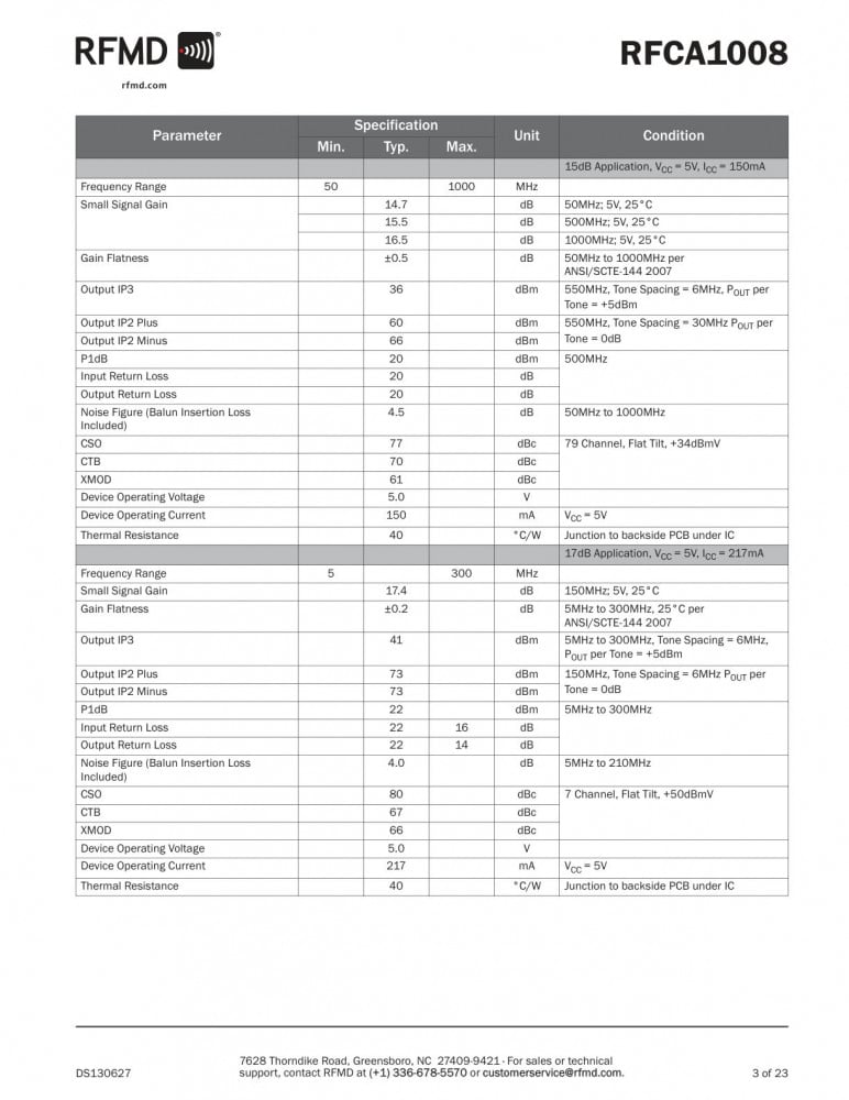 RFCA1008 technical document page 3