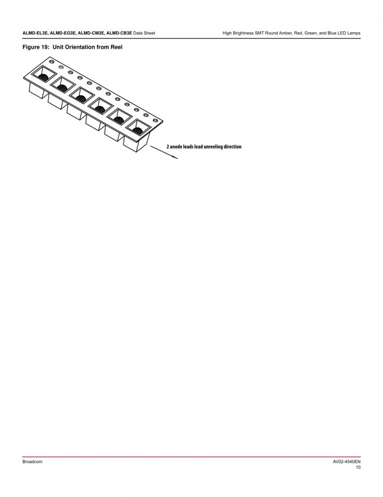 Broadcom ALMD series datasheet page 10