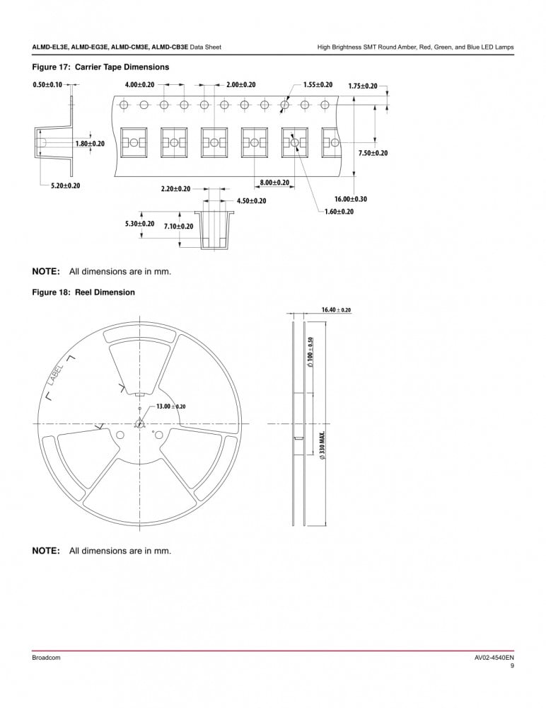 Broadcom ALMD series datasheet page 9