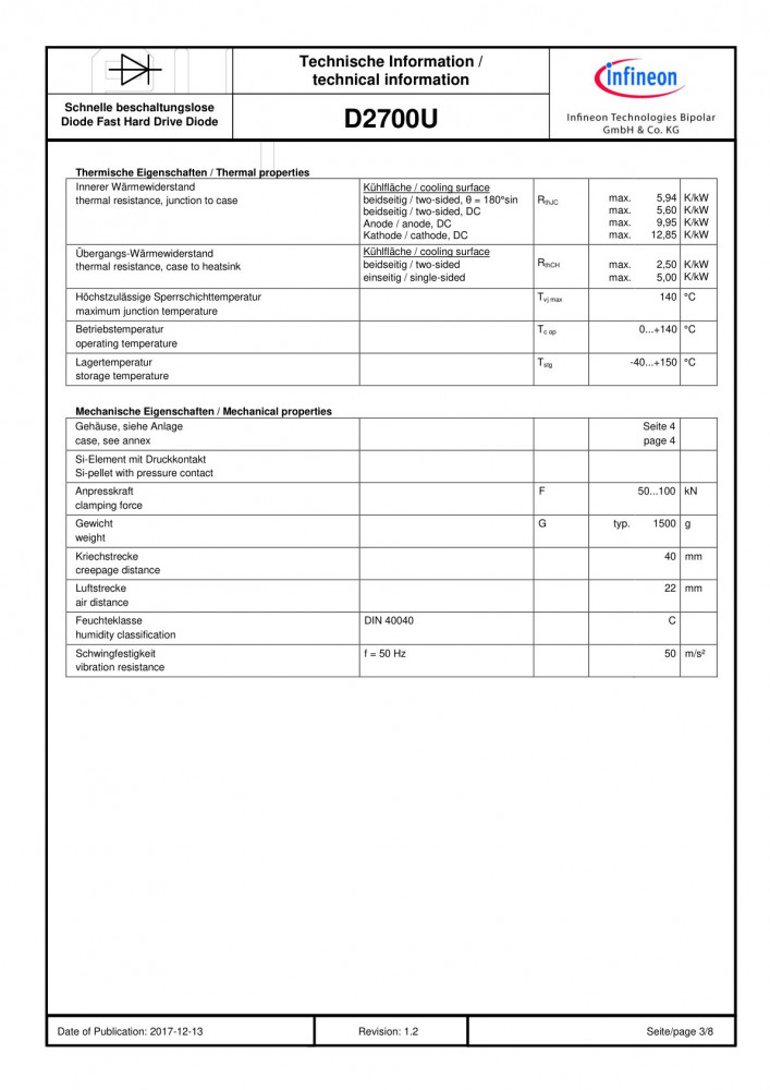 D2700U technical information page 3