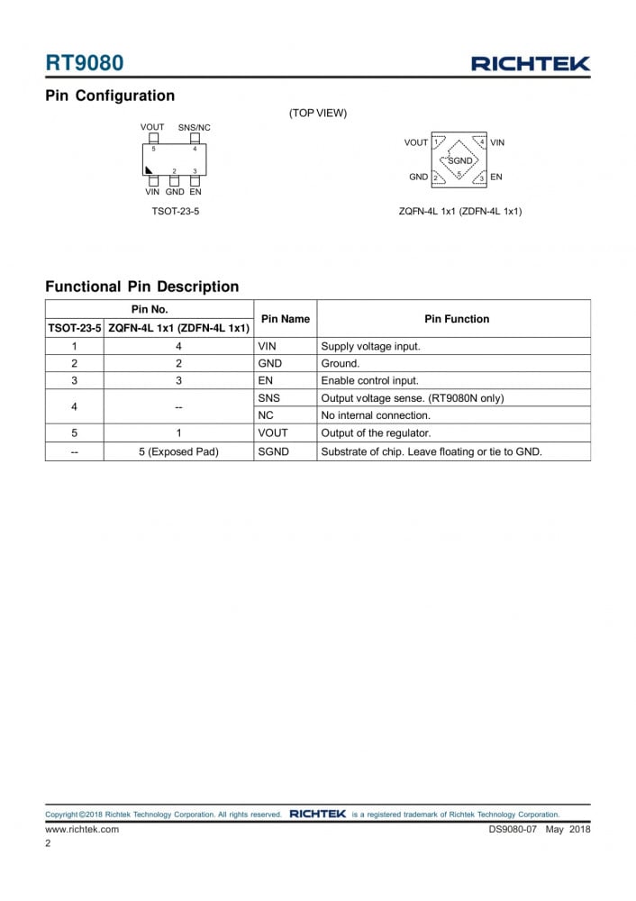 RT9080 datasheet page 2