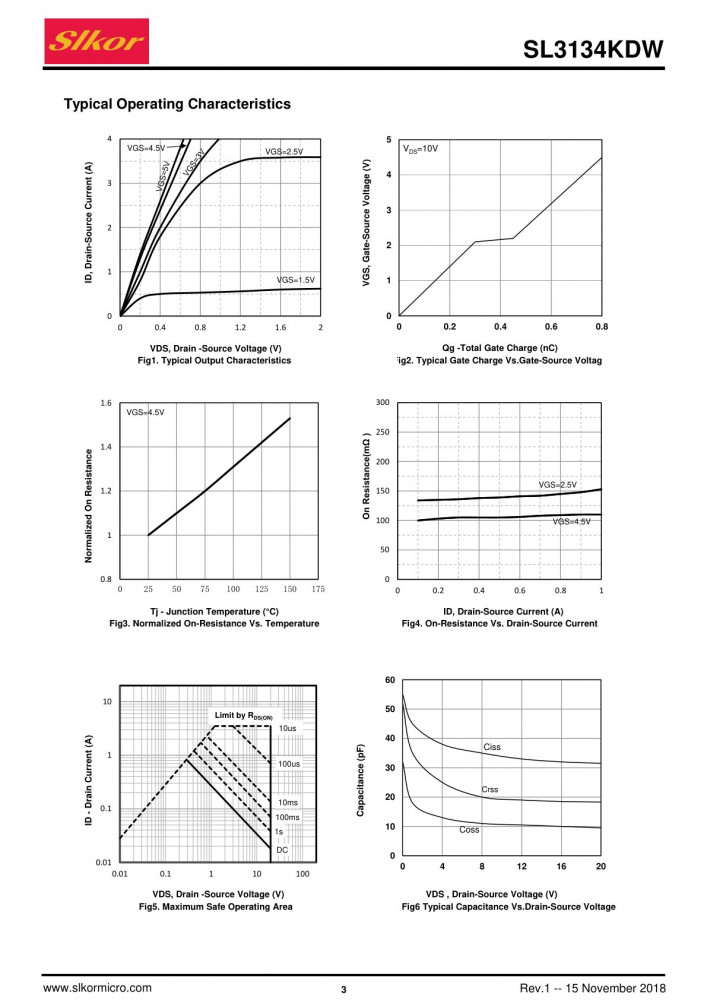 SL3134KDW datasheet page 3