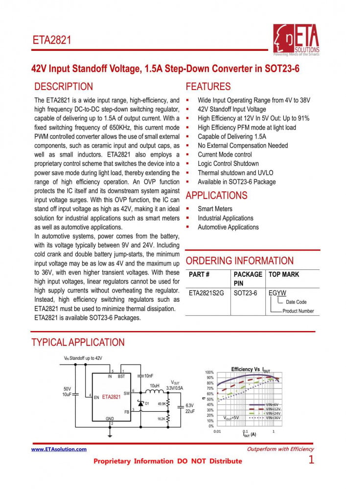 ETA2821S2G datasheet page 1