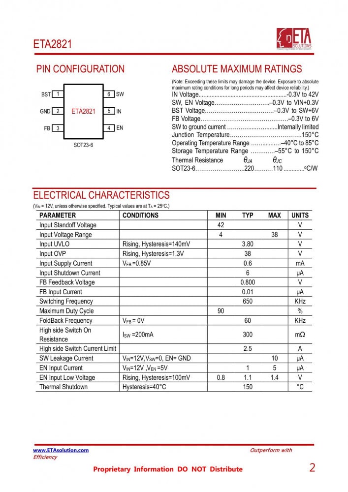 ETA2821S2G datasheet page 2