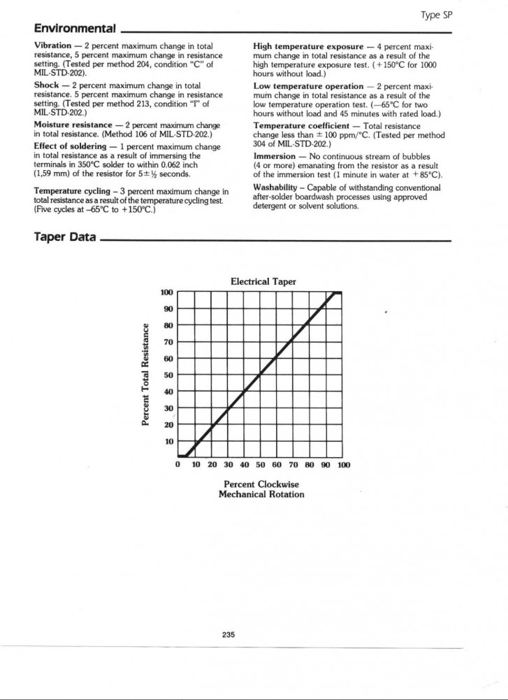 Honeywell Type SP potentiometer documentation page 3