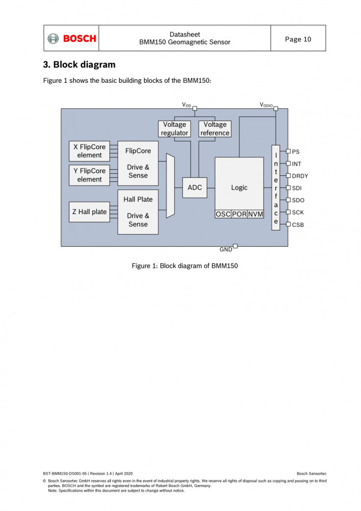BMM150 datasheet preview, page 10