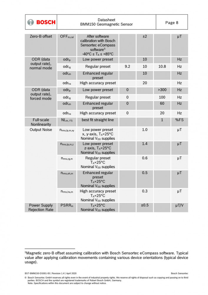 BMM150 datasheet preview, page 8