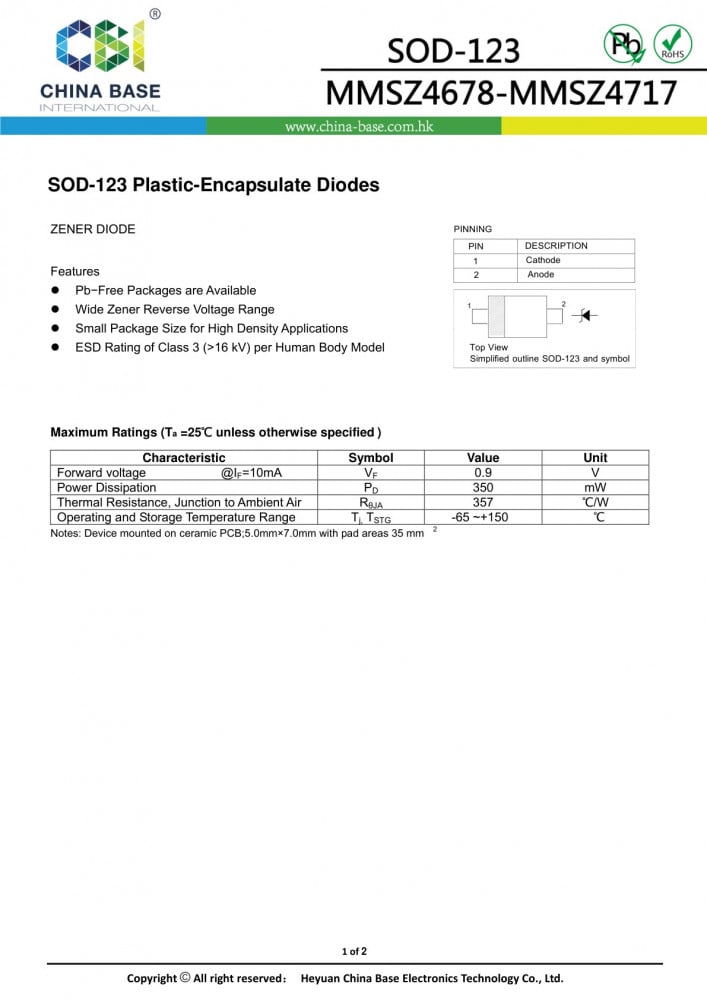 CBI MMSZ4708 datasheet page 1