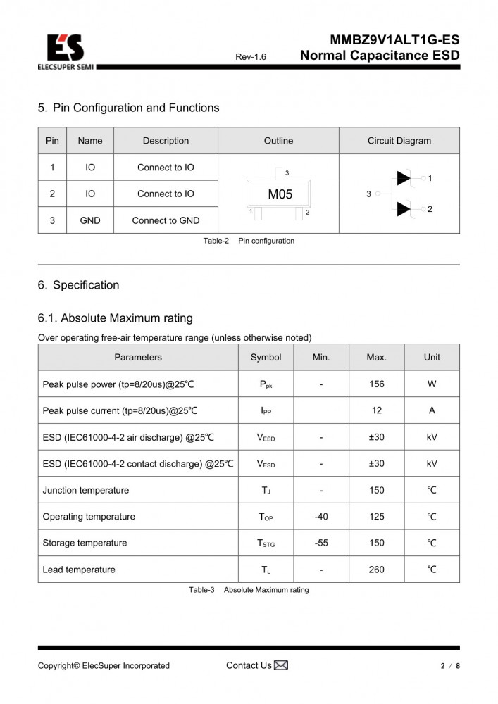 MMBZ9V1ALT1G-ES datasheet page 2