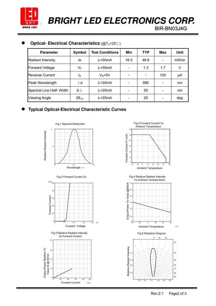 BIR-BN03J4G technical document page 2