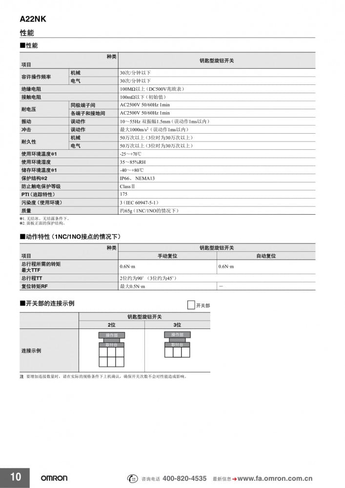 OMRON A22NK datasheet page 10