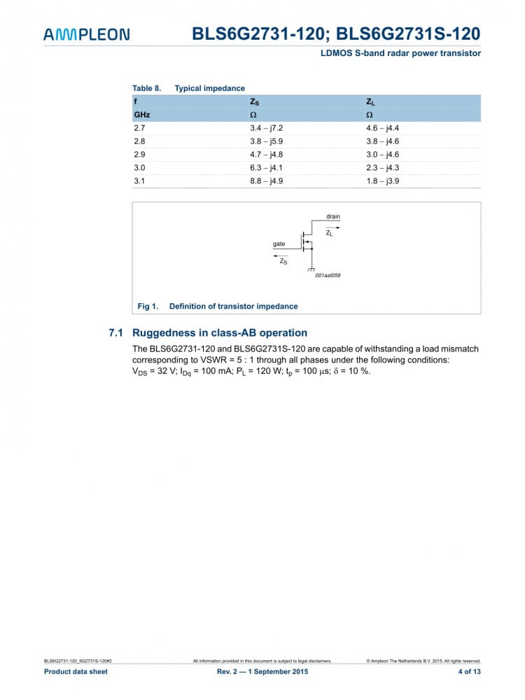 BLS6G2731S-120 datasheet page 4