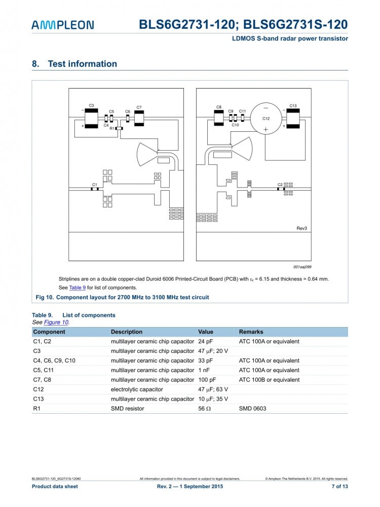 BLS6G2731S-120 datasheet page 7
