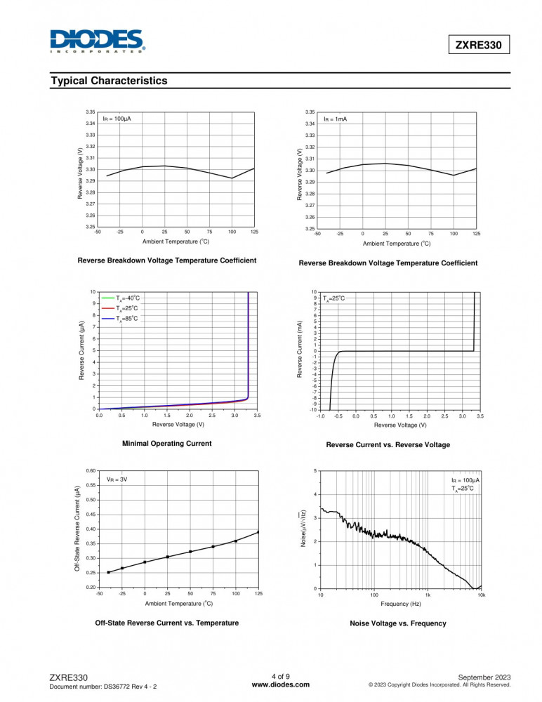 ZXRE330ESA-7 datasheet page 4