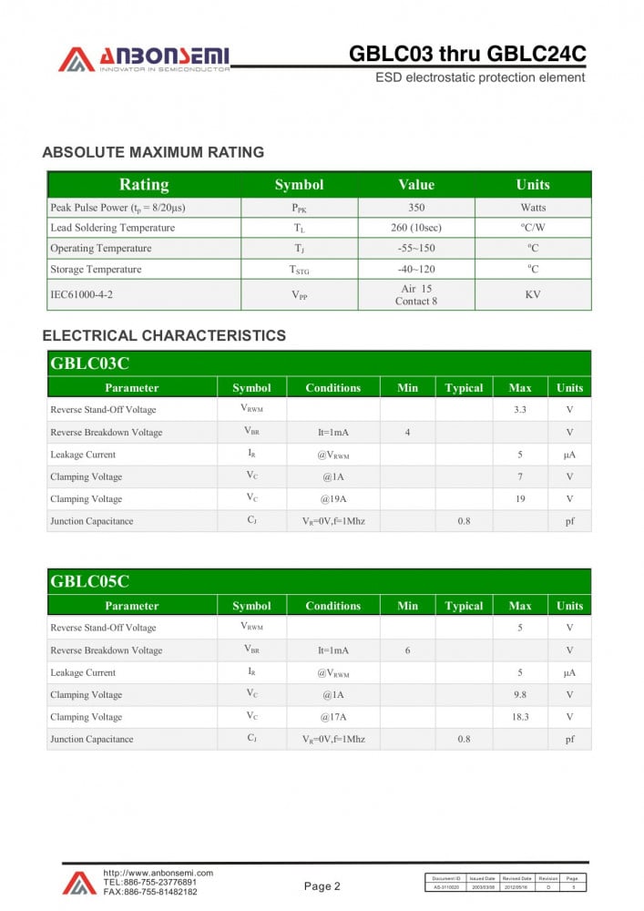 GBLC12C datasheet page 2
