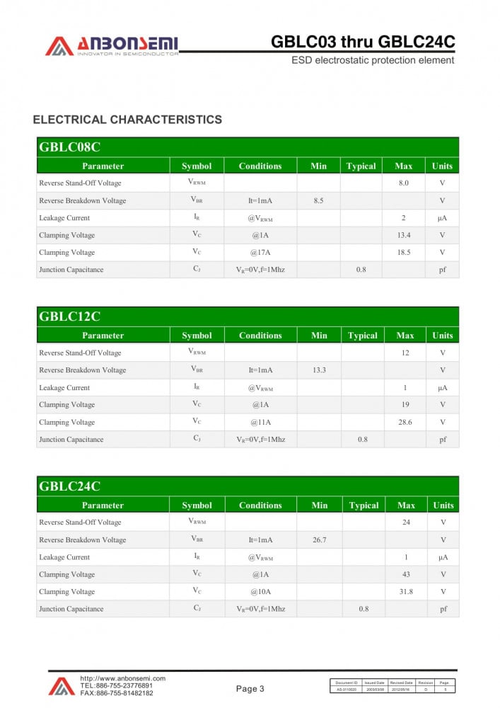 GBLC12C datasheet page 3