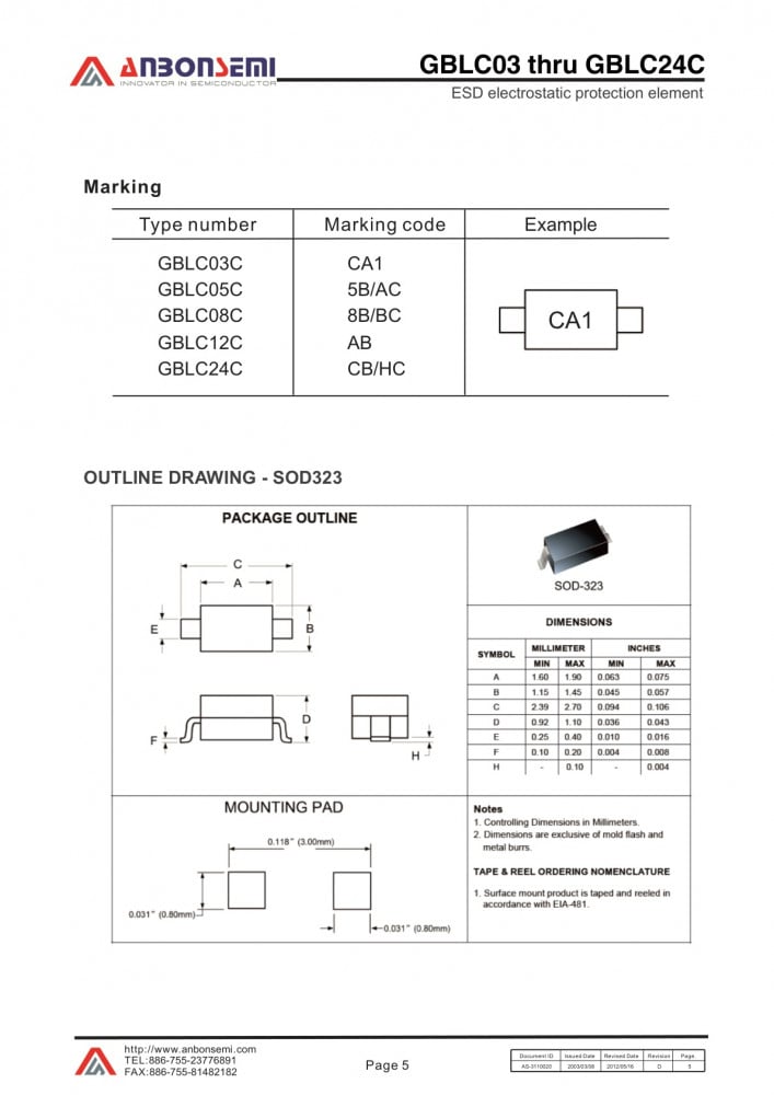 GBLC12C datasheet page 5