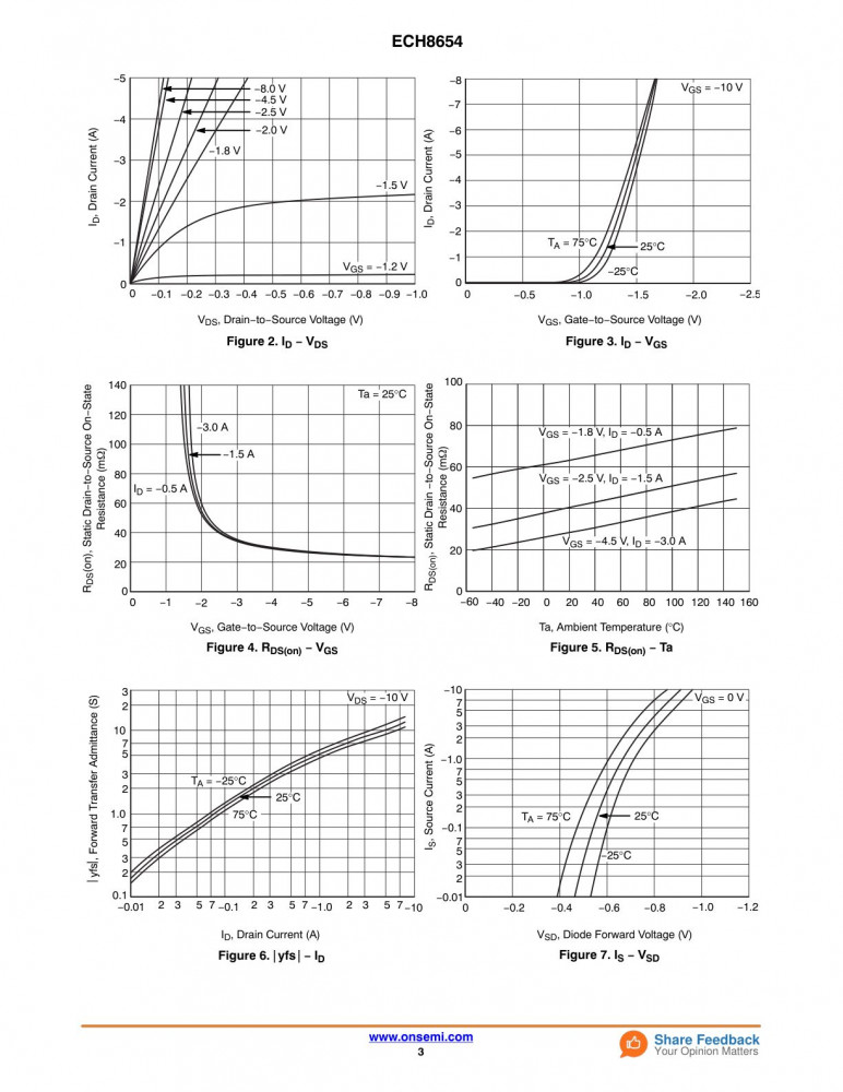 ECH8654 datasheet page image 3