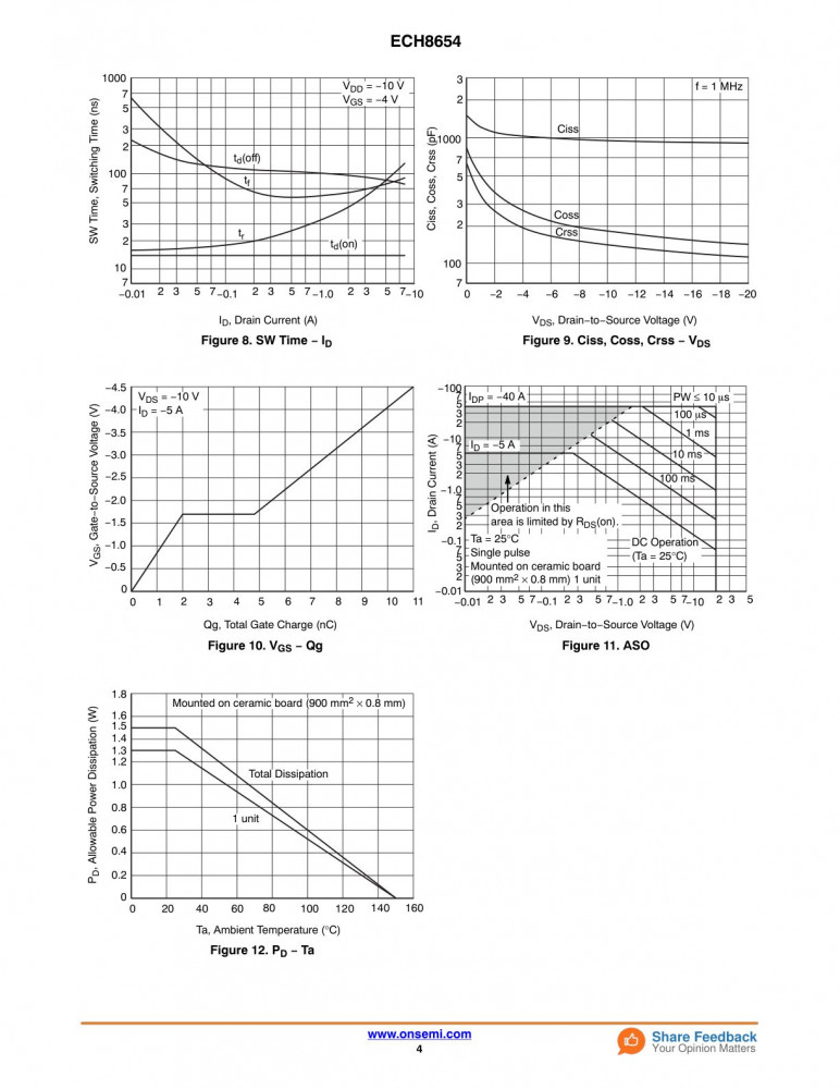 ECH8654 datasheet page image 4