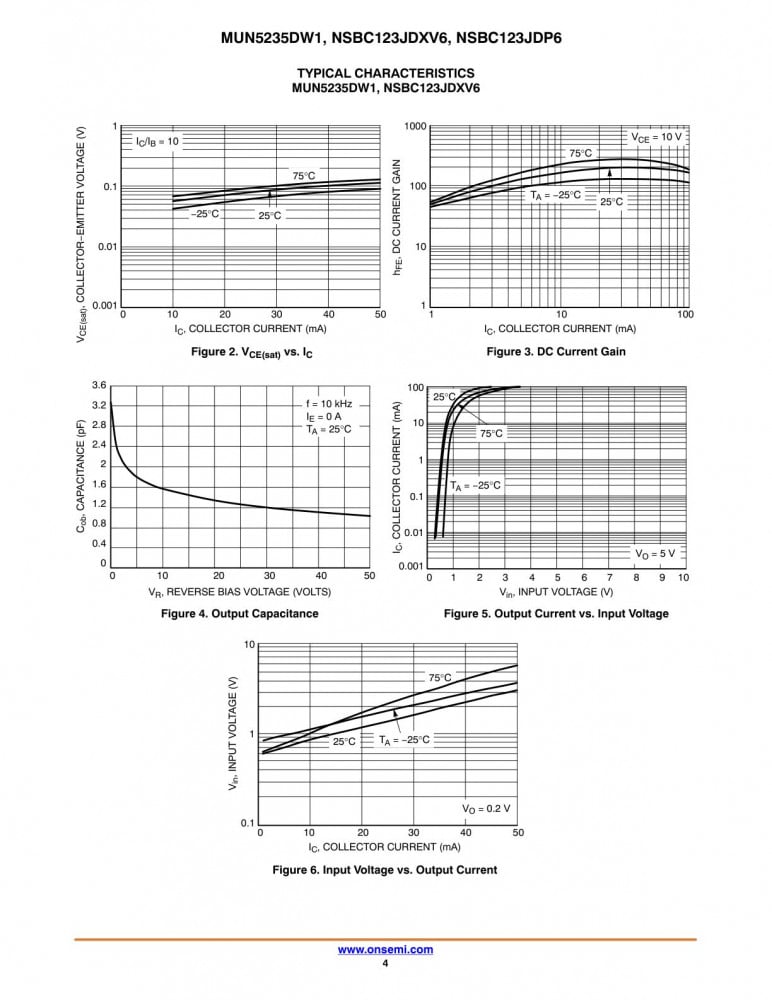 NSVMUN5235DW1T1G datasheet page 4