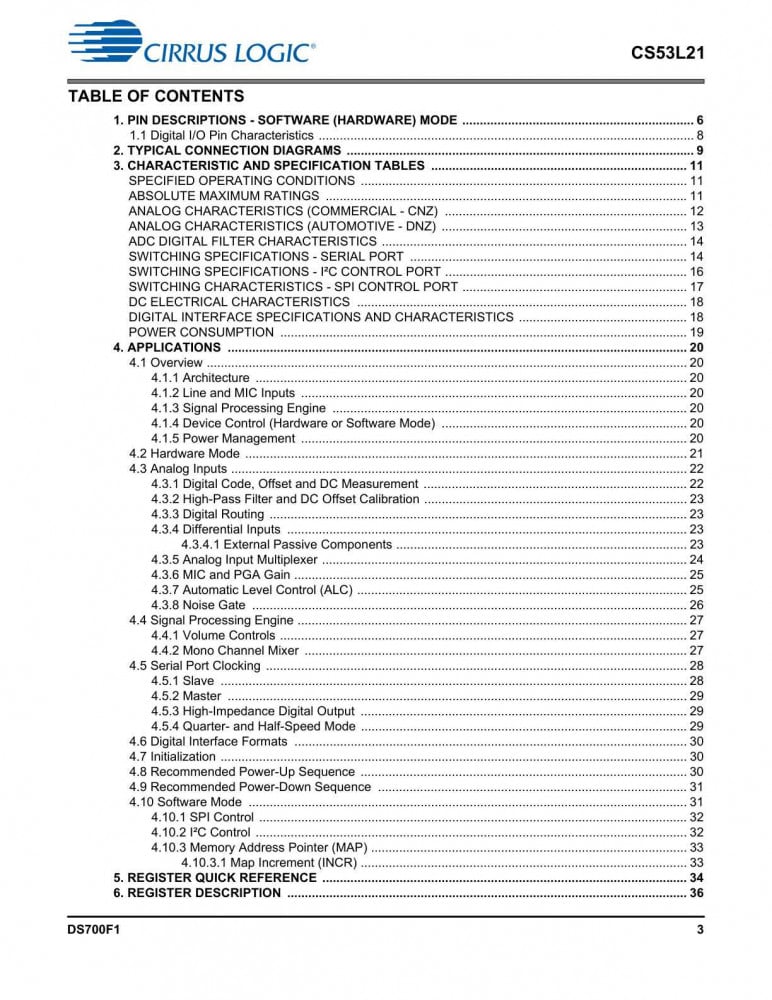 CS53L21-DNZR datasheet page 3