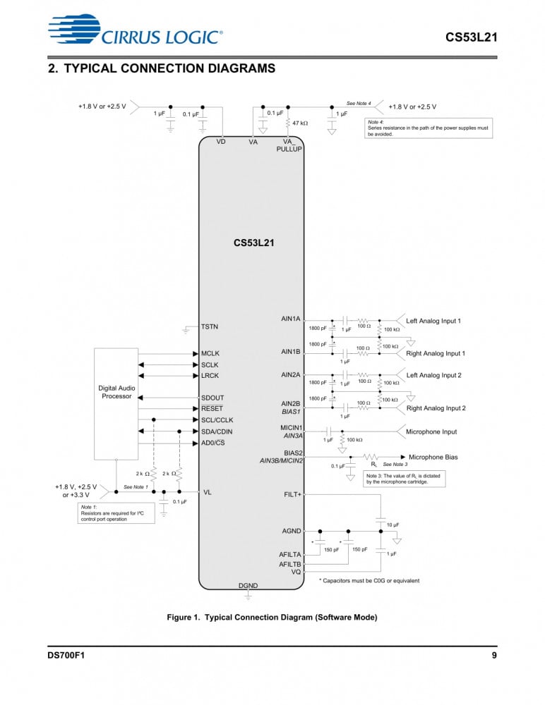 CS53L21-DNZR datasheet page 9