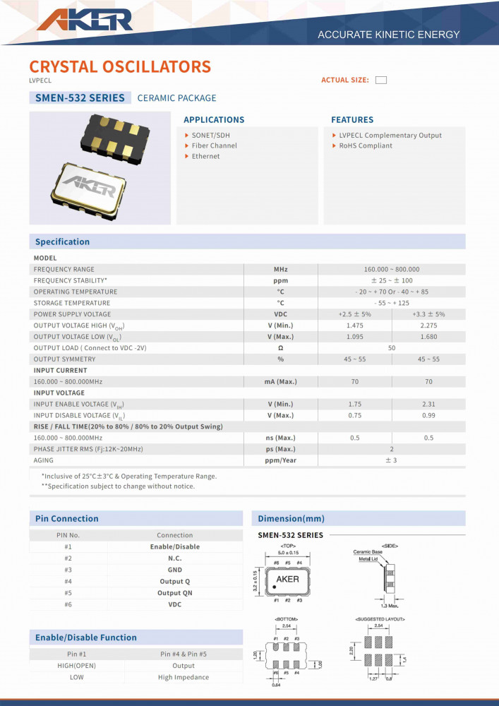 AKER SMEN-532 Series technical document page