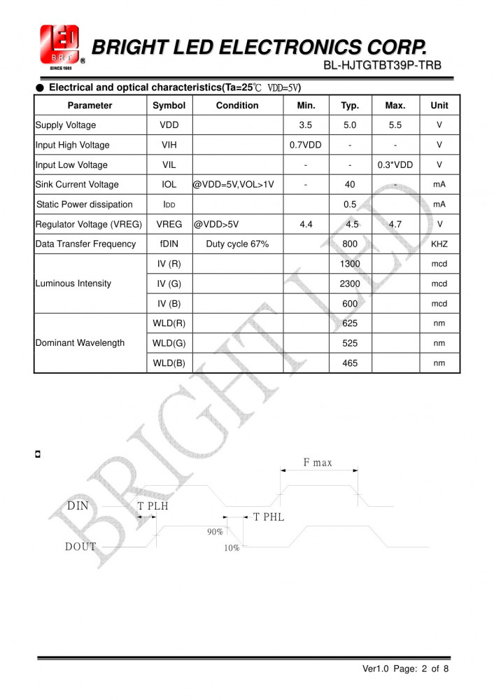 BL-HJTGTBT39P-TRB datasheet page 2