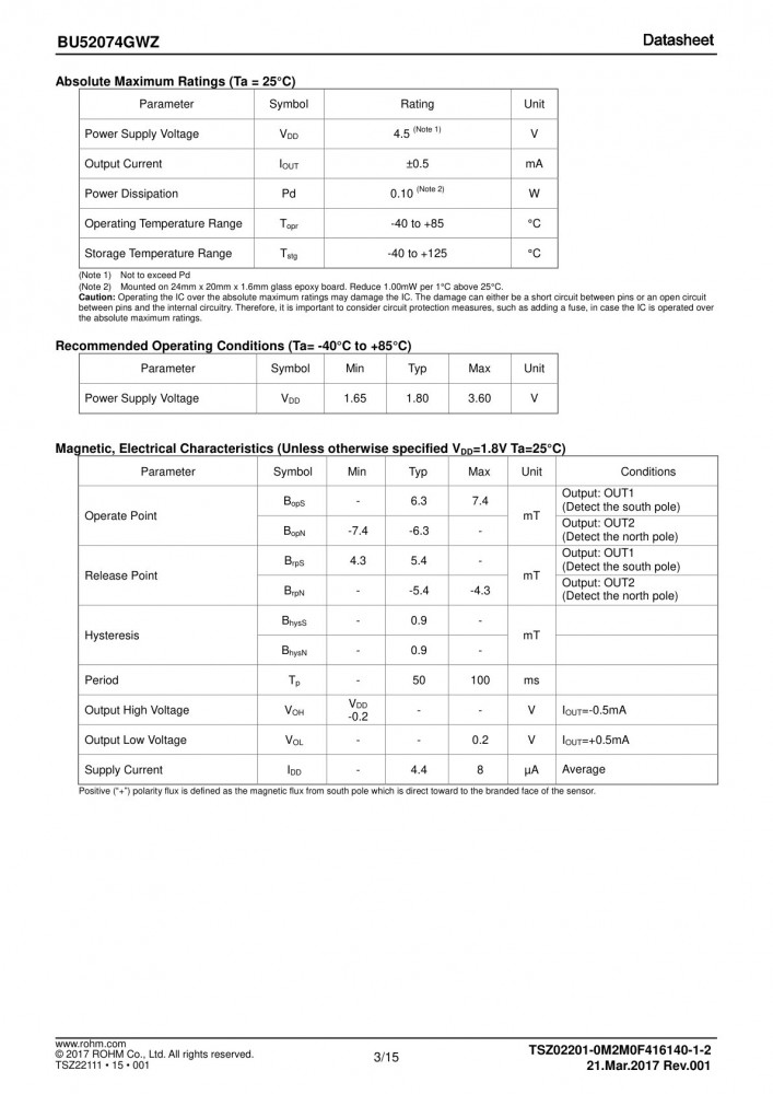 BU52074GWZ-E2 datasheet page 3