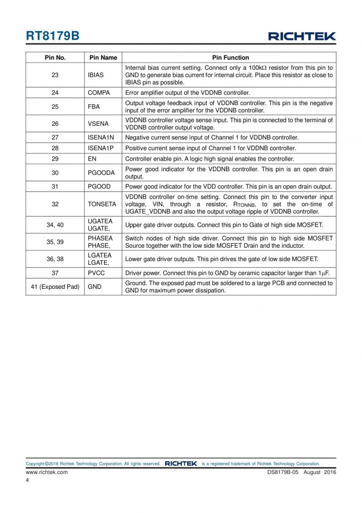RT8179B datasheet page 4