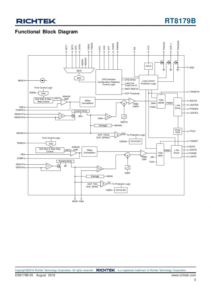 RT8179B datasheet page 5