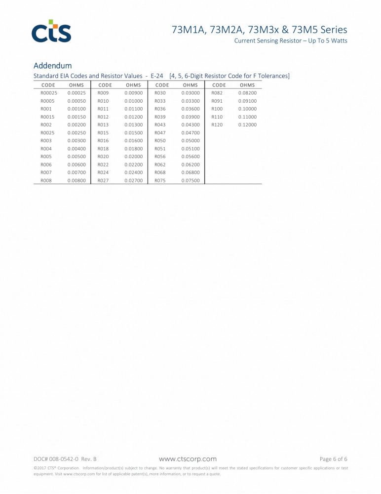 CTS 73M3B datasheet page 6
