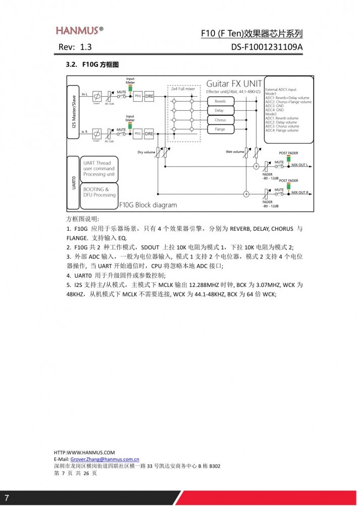 HANMUS F10K datasheet page 7