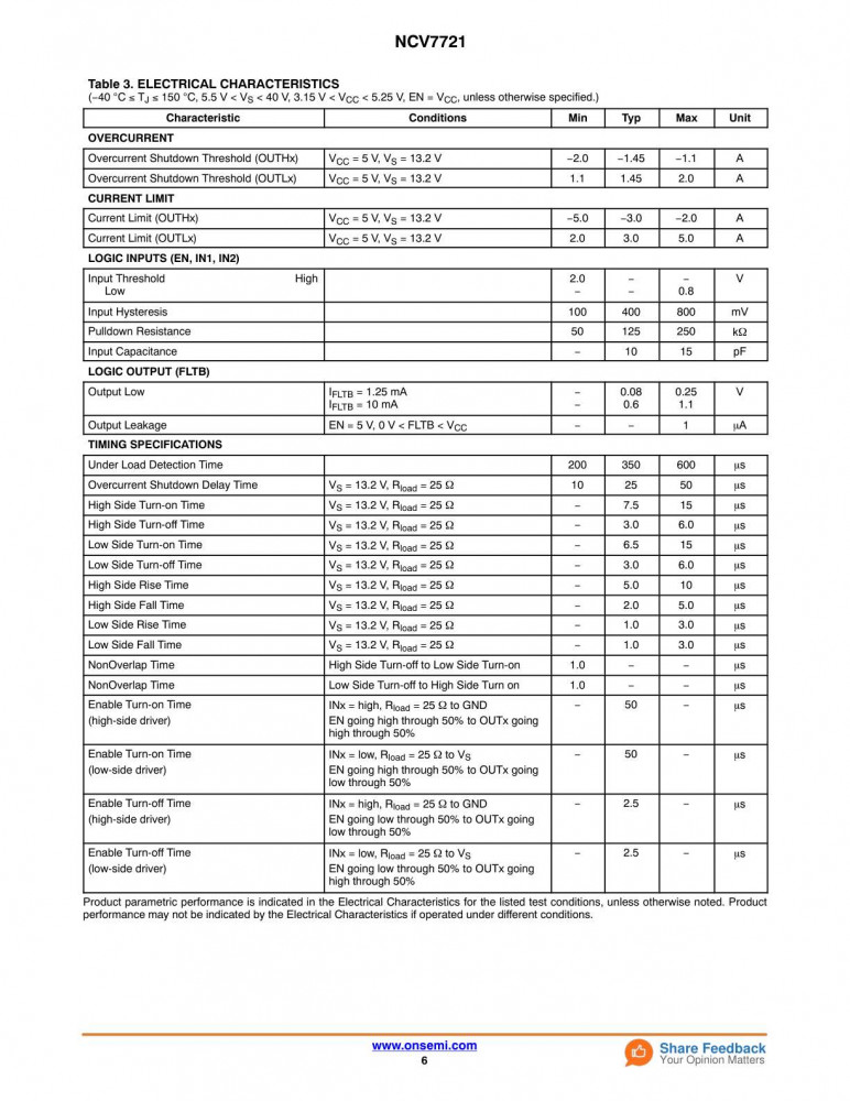 NCV7721 technical document page 6