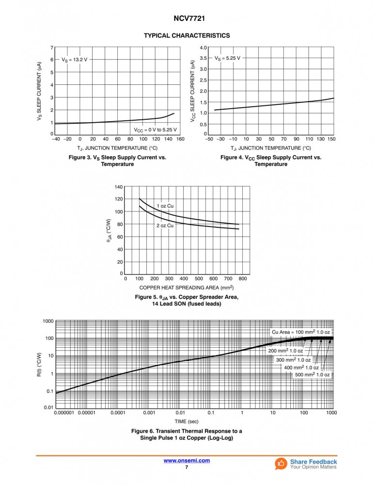 NCV7721 technical document page 7