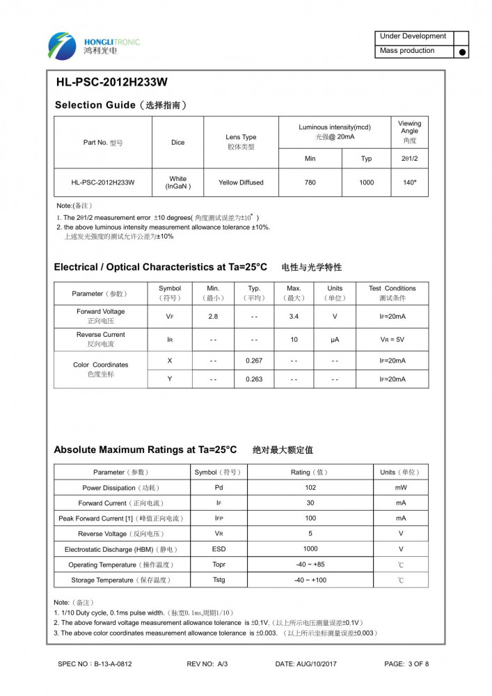 HL-PSC-2012H233W datasheet page 3