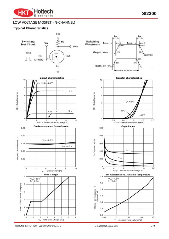 SI2300 datasheet page 2