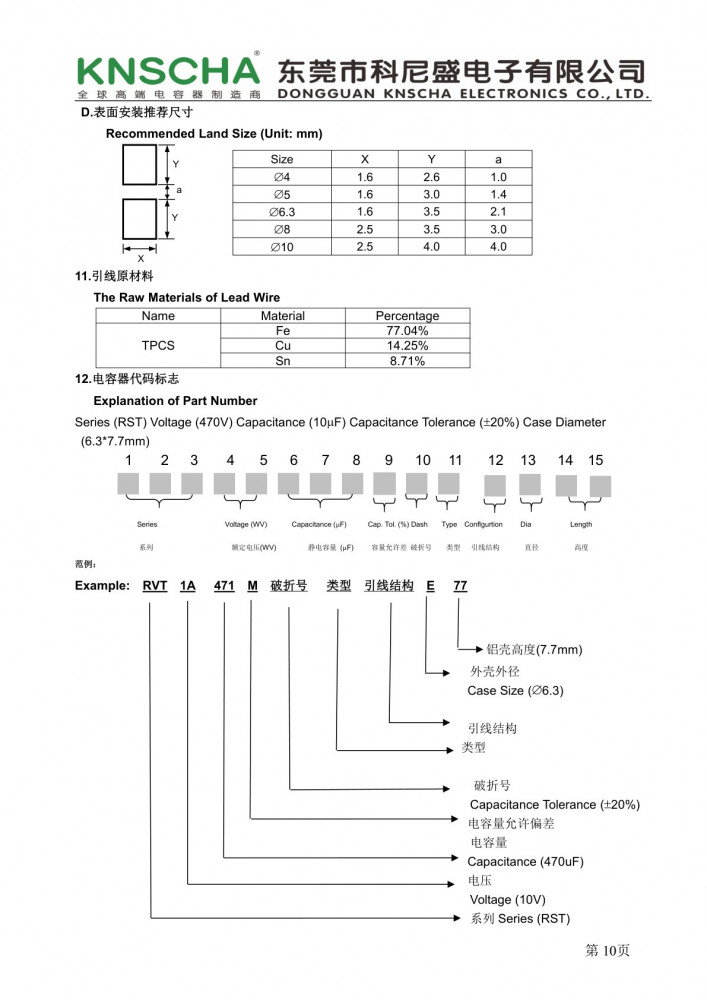 KNSCHA RST10UF16V013 specification page 10