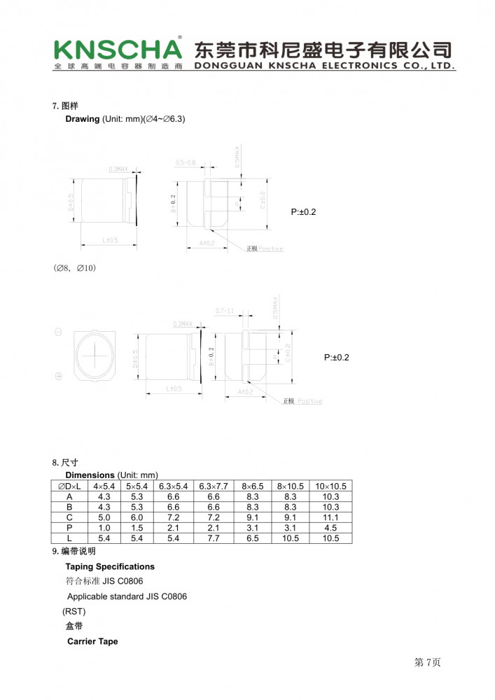 KNSCHA RST10UF16V013 specification page 7