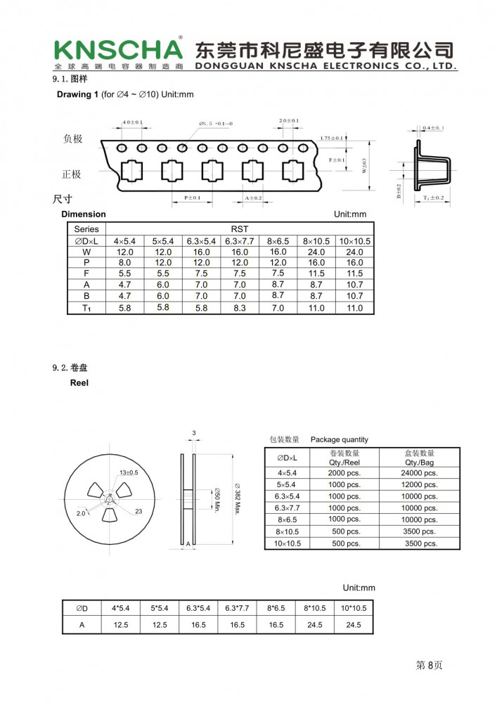 KNSCHA RST10UF16V013 specification page 8