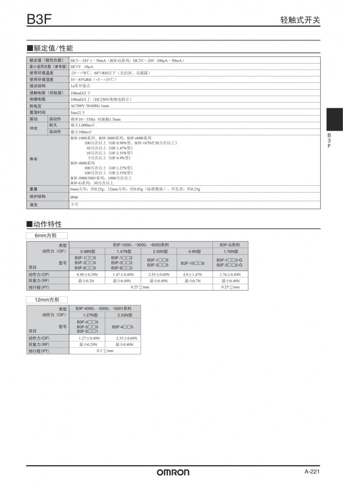 OMRON B3F series document page 3