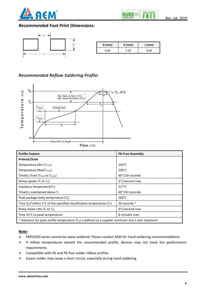 AEM PMS series datasheet page 4