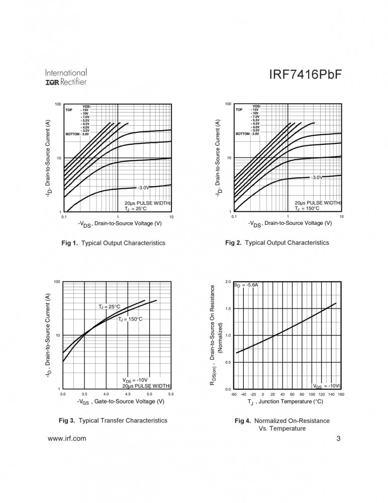 IRF7416 technical document page 3
