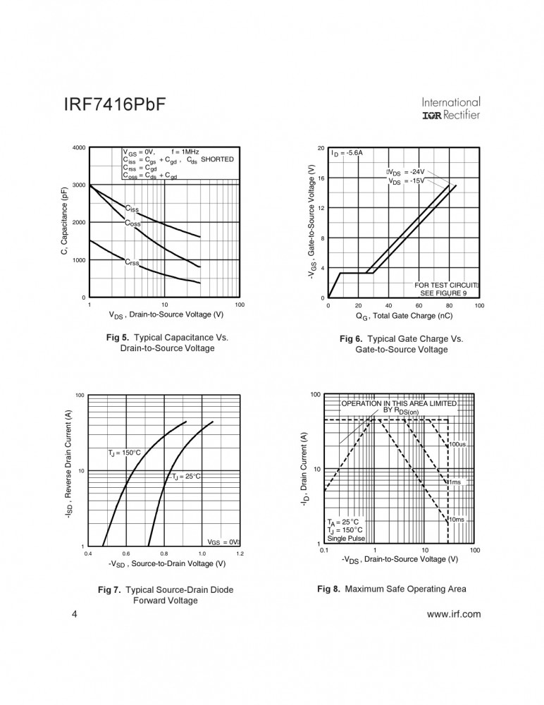 IRF7416 technical document page 4