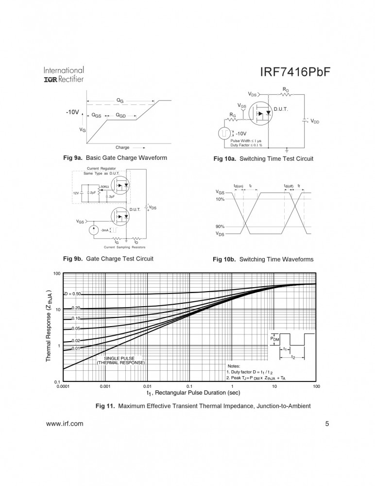 IRF7416 technical document page 5