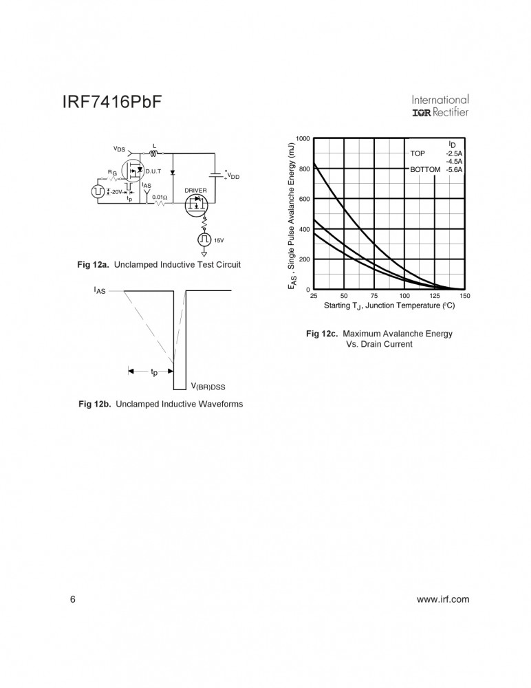 IRF7416 technical document page 6
