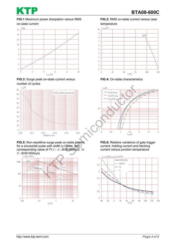BTA08-600C datasheet page 3