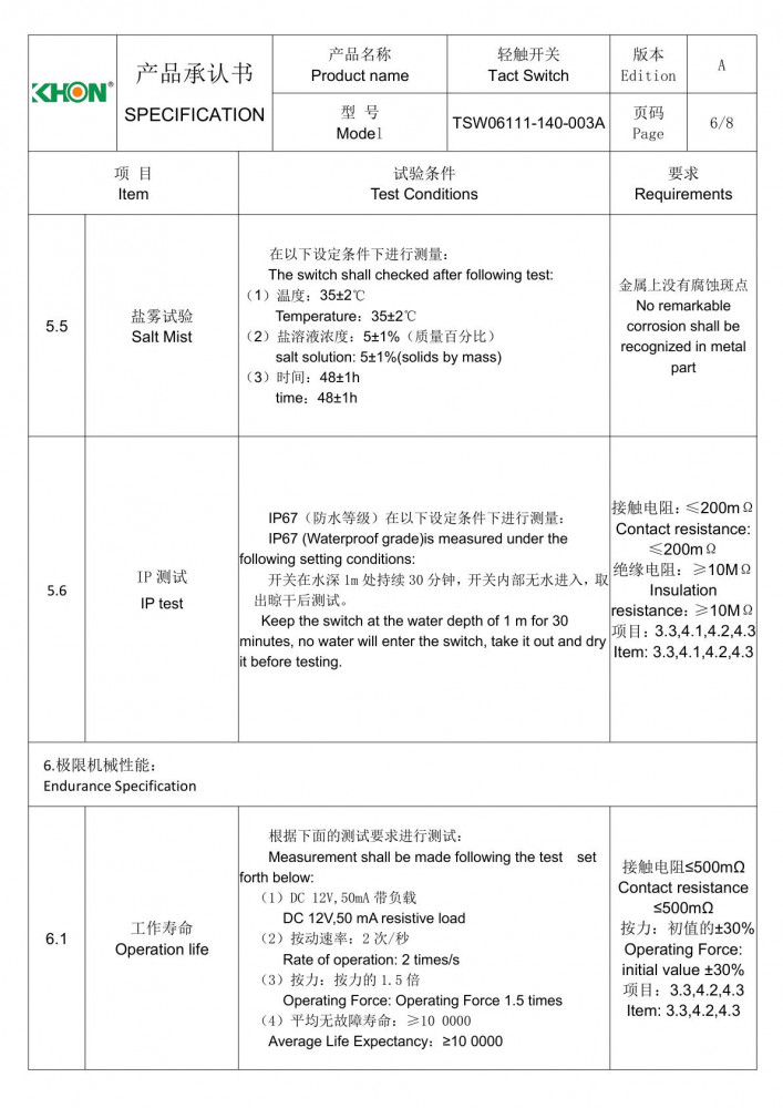 TSW08112-120B317CA-002E approval document page 7