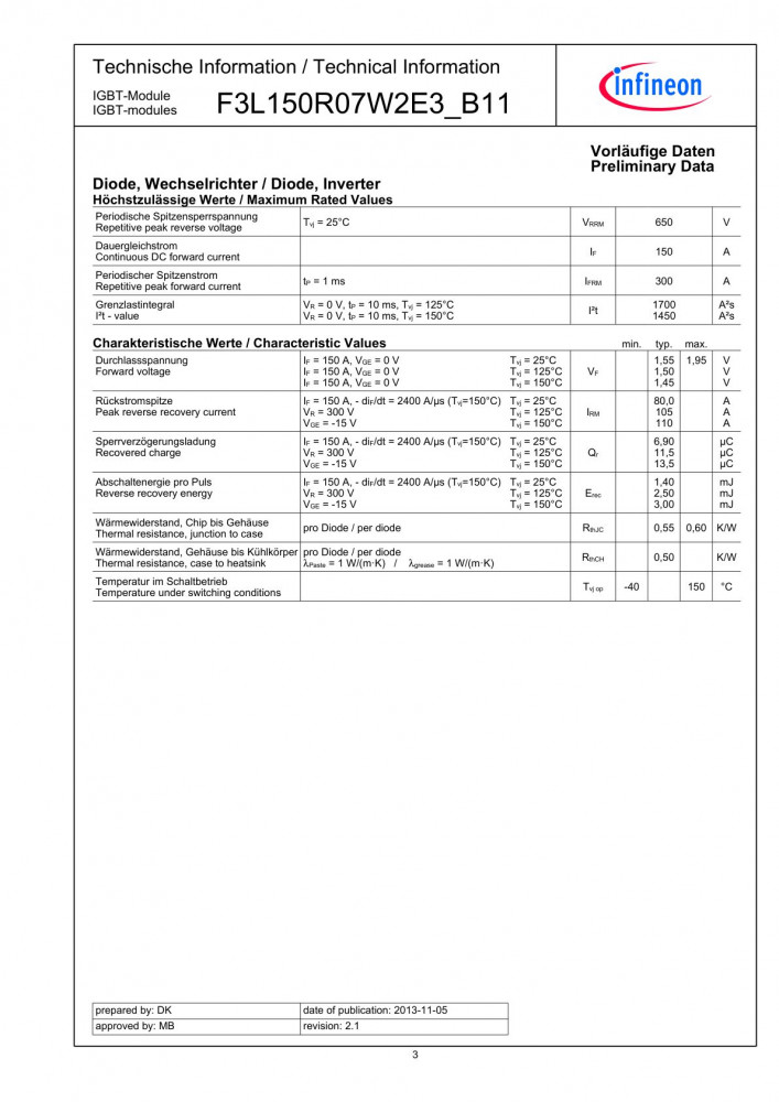 F3L150R07W2E3_B11 technical document page 3