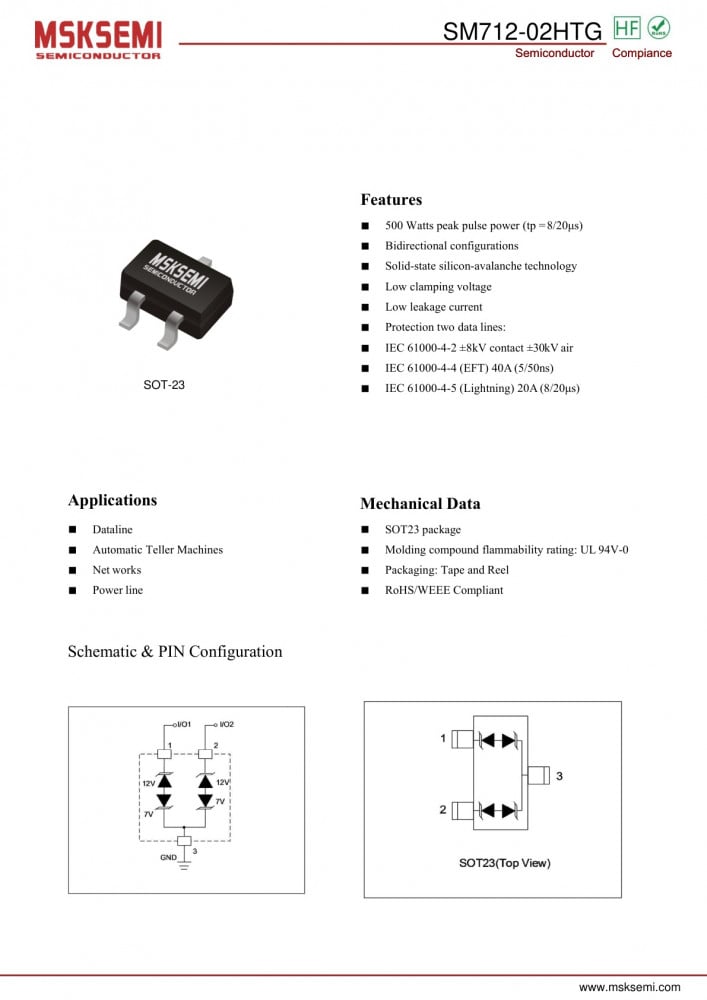 SM712-02HTG datasheet page 2
